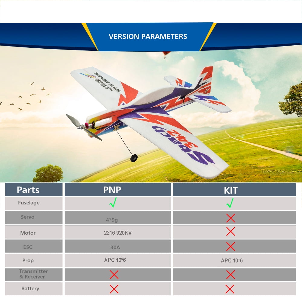 Relicopter,1000mm Powered E1801 Airplane Aircraft Kit Powered Aircraft ...