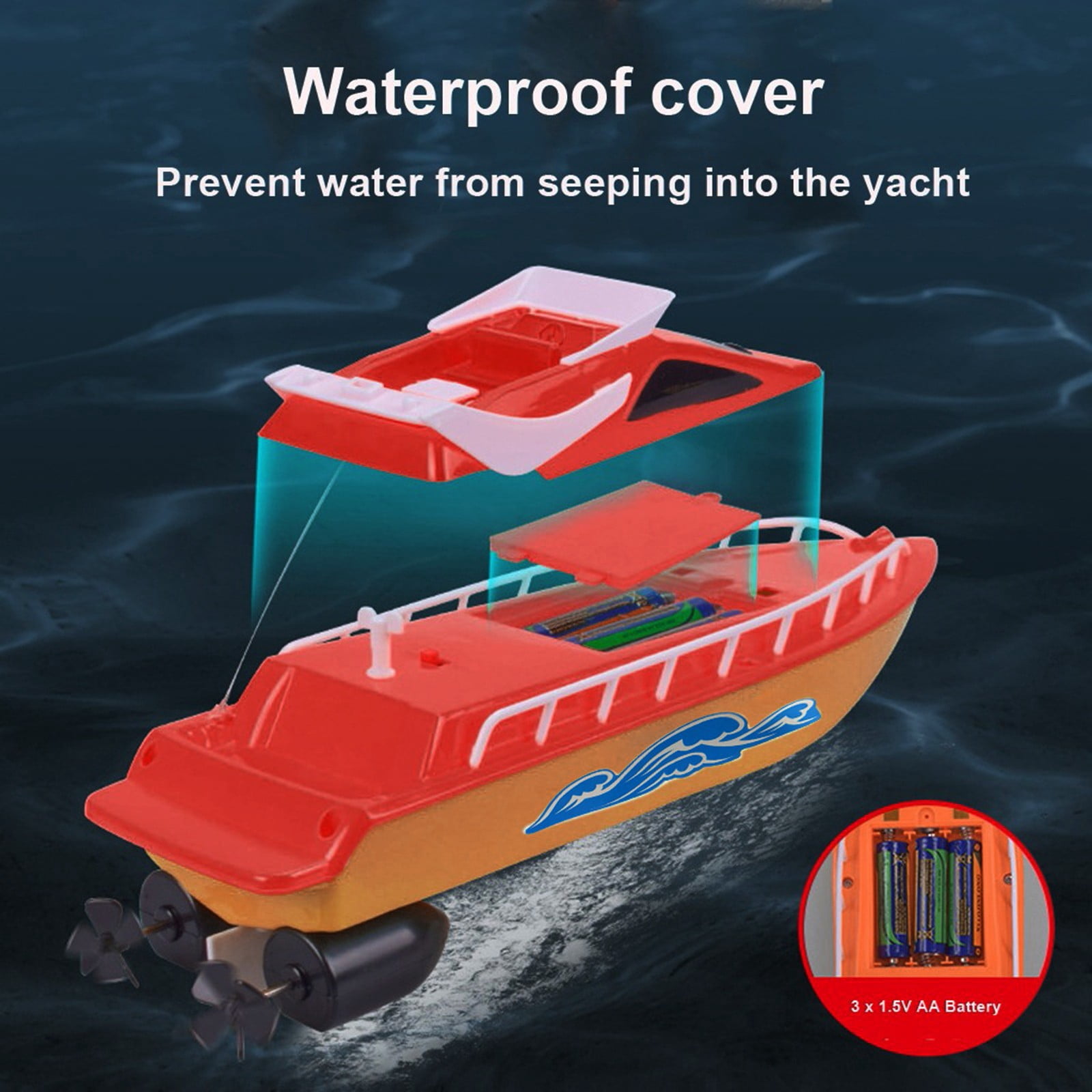 Remote Control Boat Toy, Twin Motor High Speed RC Ship for Pool Lakes ...
