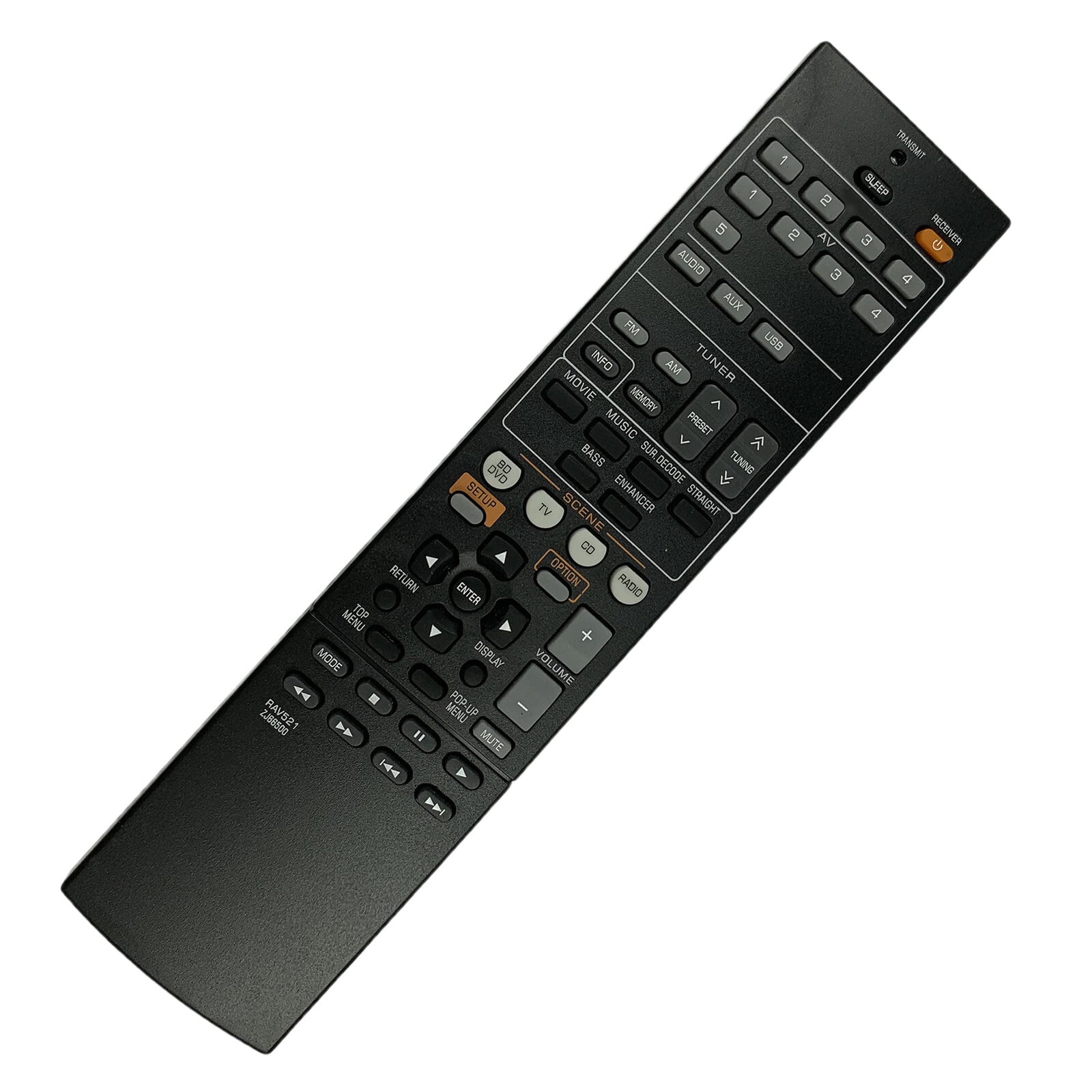 Remote Control Ergonomic Design and Wide Compatibility for RAV521 ...