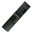 Remote Control Ergonomic Design and Wide Compatibility for RAV521 ...