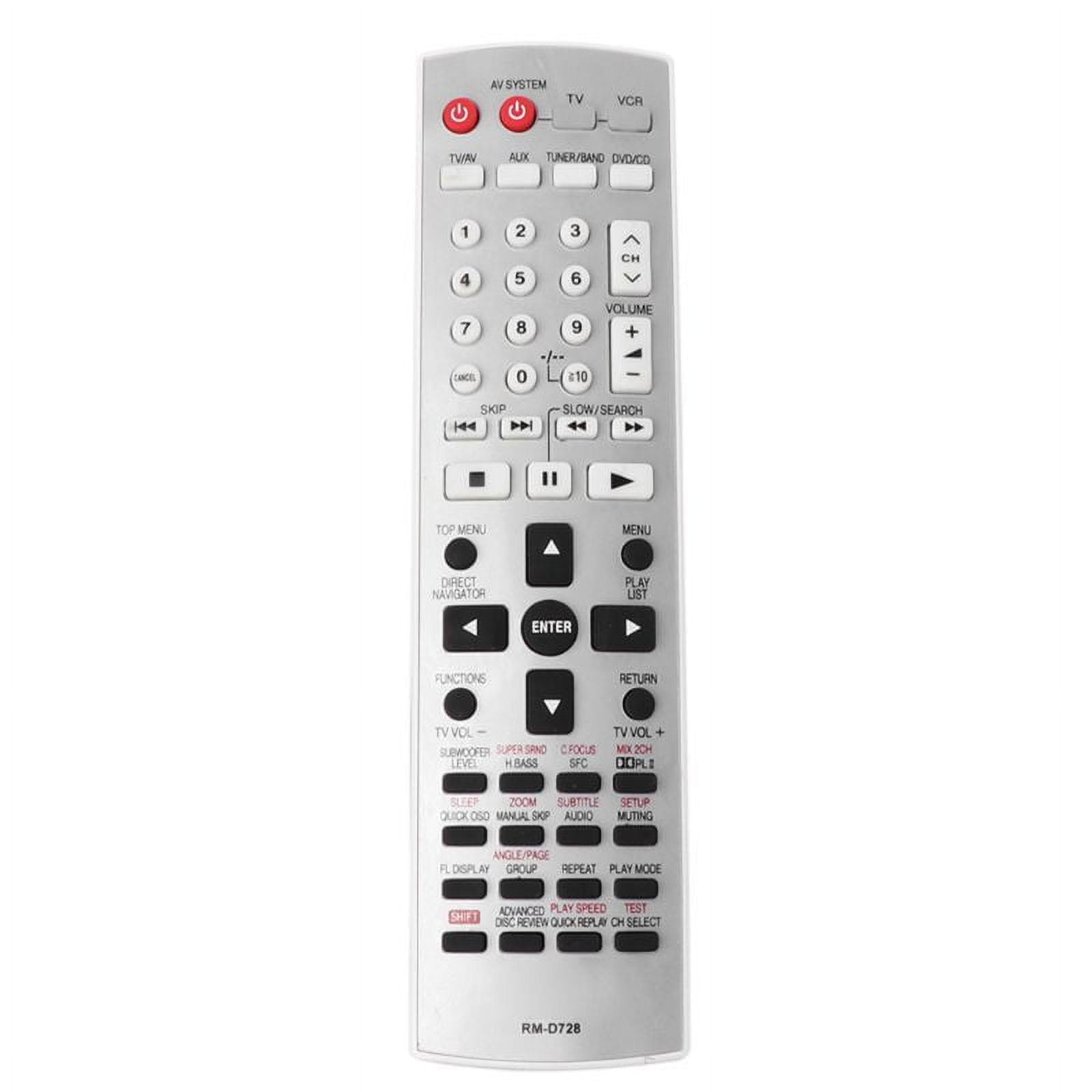 Milue Remote Control Replacement for Panasonic EUR7722X10, Compact ...