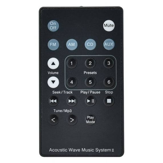 Remote Control Suitable for Soundtouch Acoustic Wave Music System II B5 ...