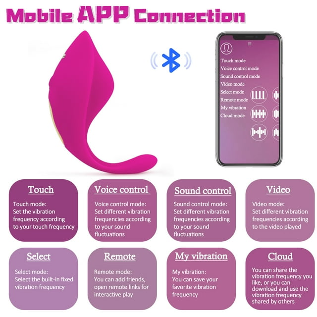 Remote Control Wearable Panty Clitoral Vibrators Mobile Bluetooth App