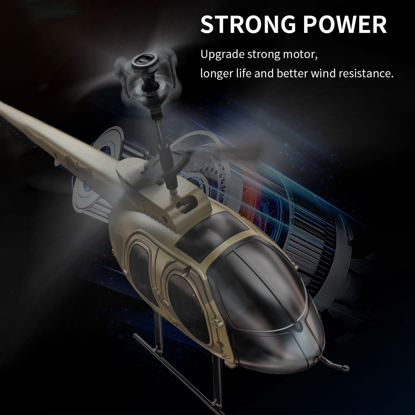 Remote RC Helicopter 2.4GHz RC Drone Gyro Stabilization RC Airplane ...