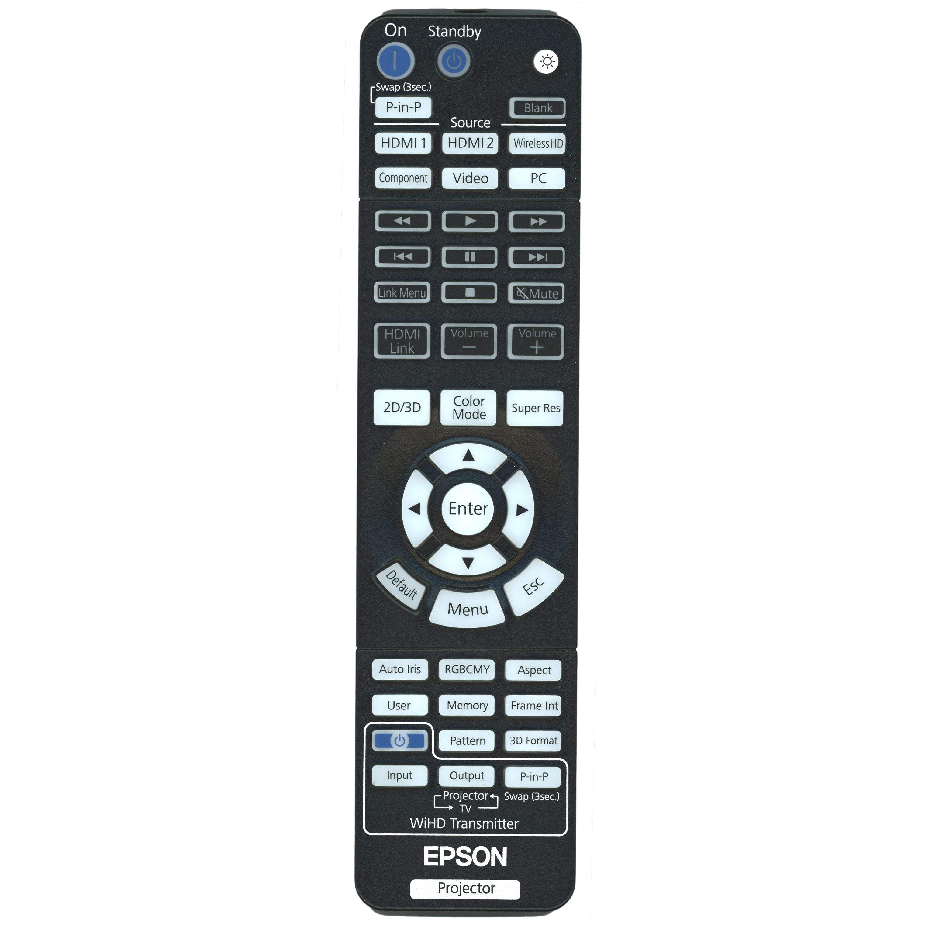 Remote control - Walmart.com