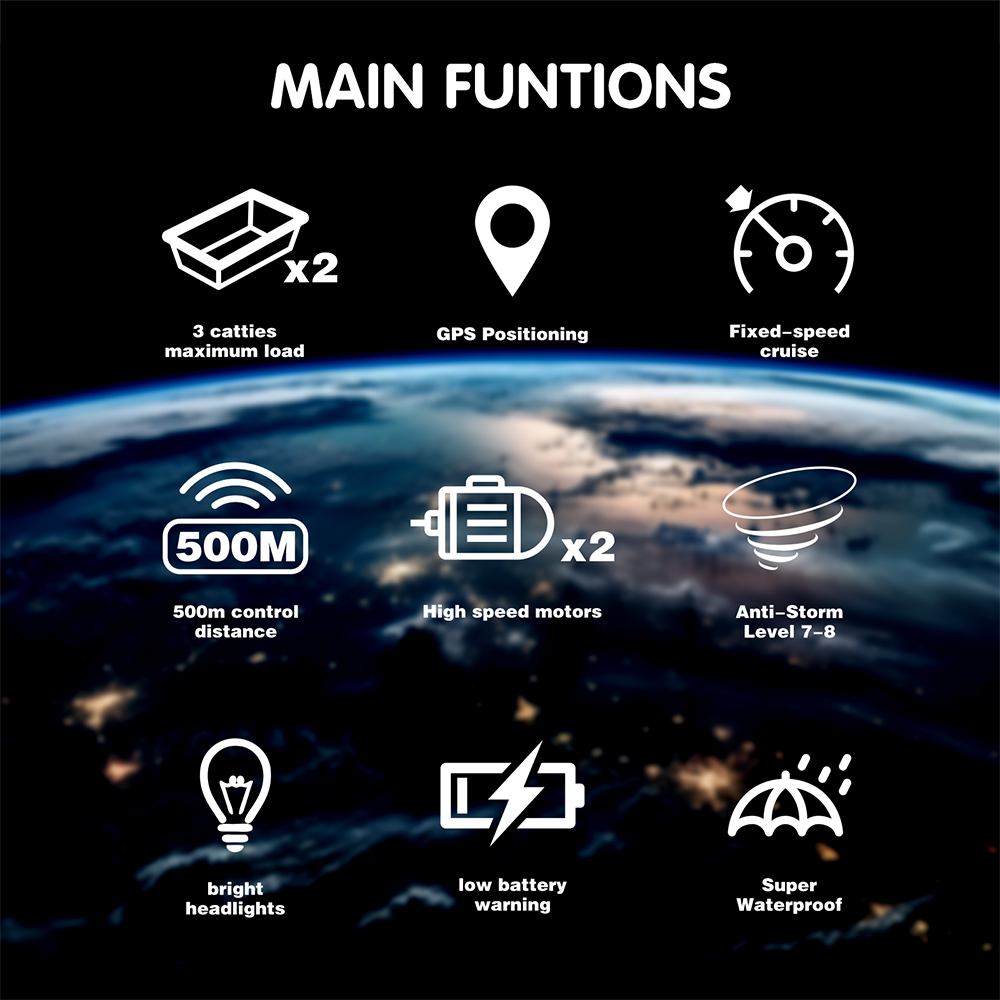 Remote ship,Return Remote Low Battery Return Remote Distance Remote ...