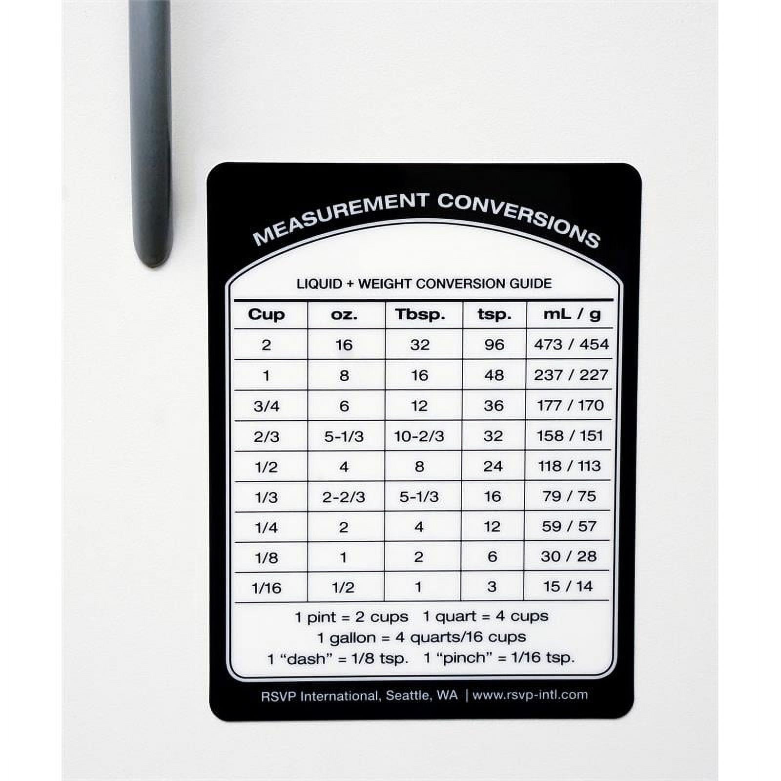 Removable Conversion Label Clear Color BPA-free silicone 5.125x4 ...