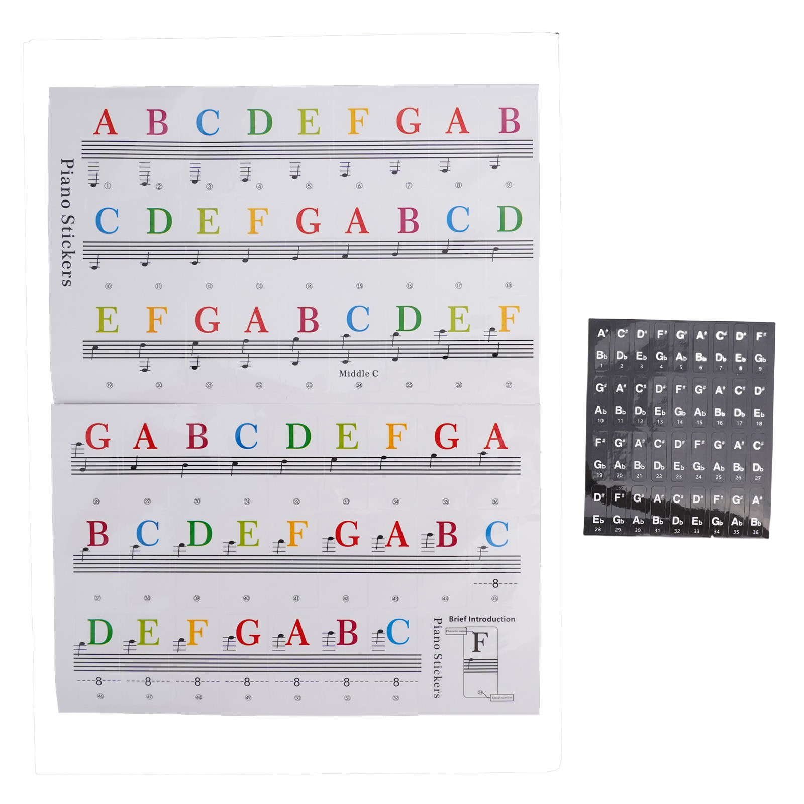 Removable Transparent Keyboard Note Stickers for Beginners Reusable ...