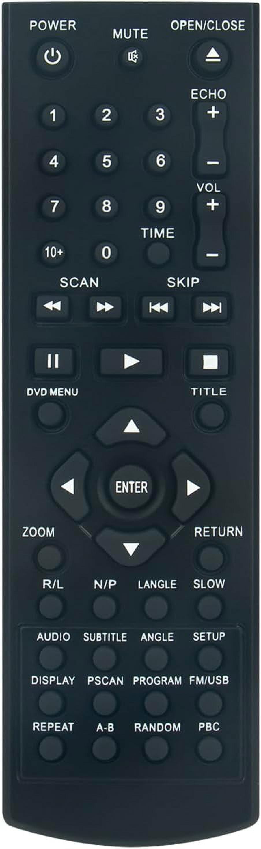 Replace Infrared Remote Control Fit for Supersonic SC-28 DVD Home ...