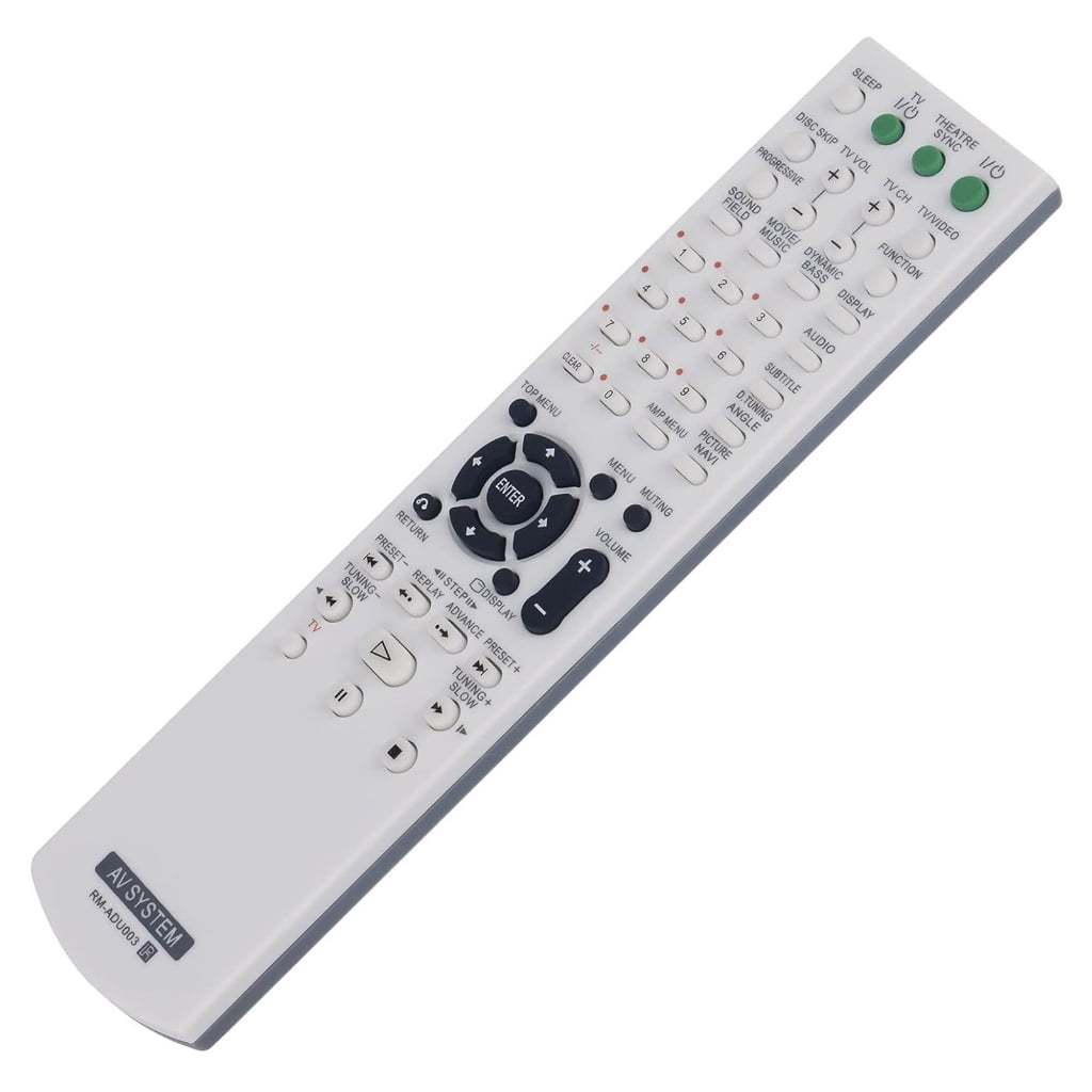 Replace Remote Control Substitute RM-ADU003 Remote Controller for DX255 ...
