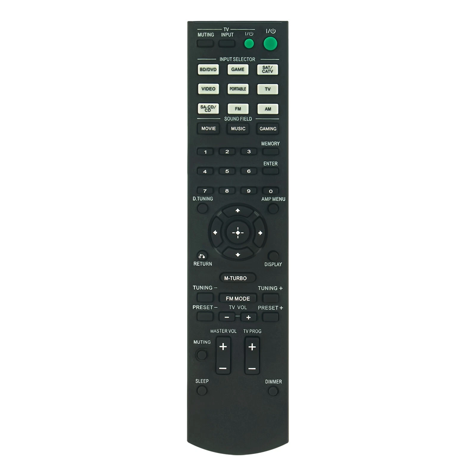 Replace Remote Control for Sony AV Receiver HT-M2 HT-M3 HT-M5 HT-M7 ...