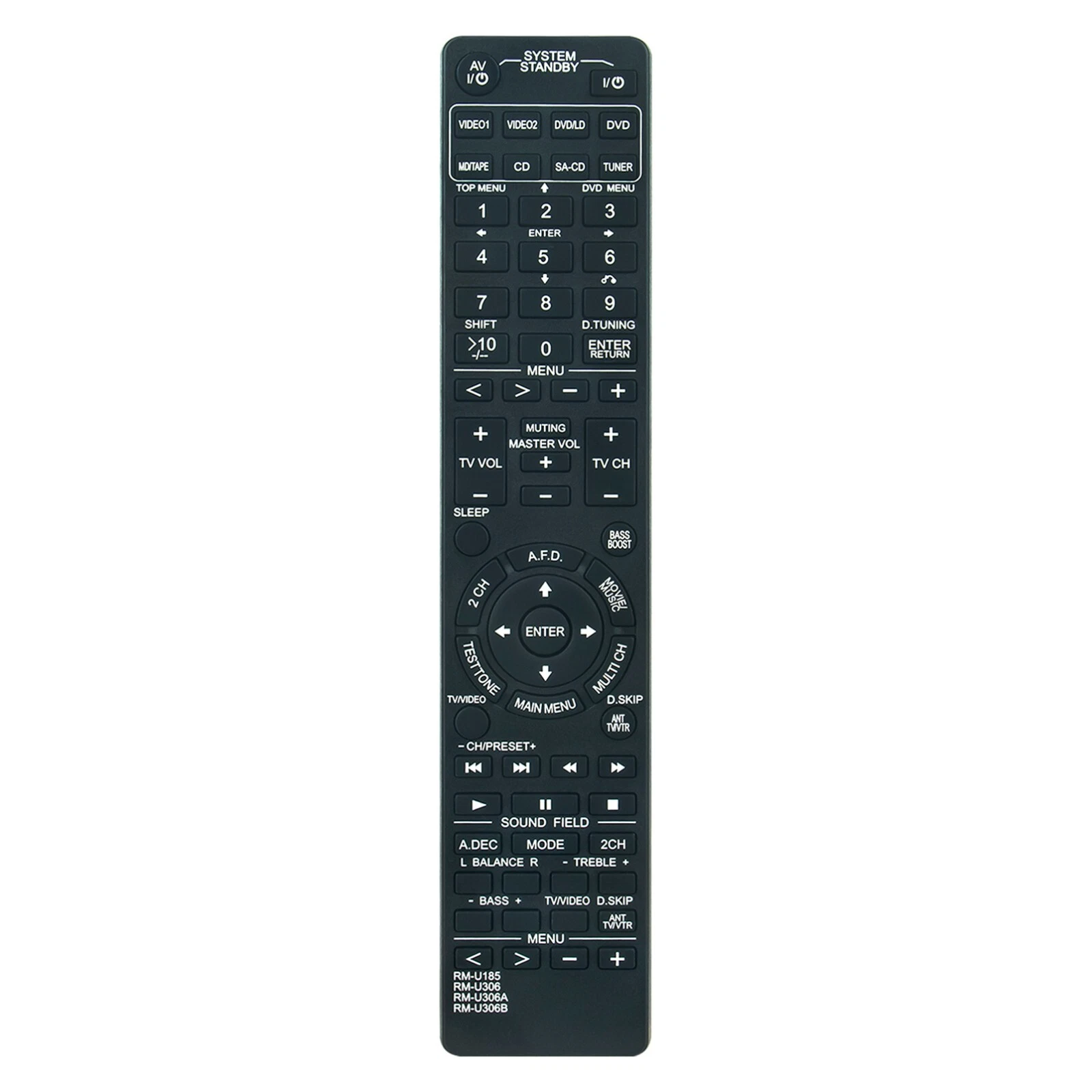 Replace Remote Control for Sony FM Stereo STR-DE585 STR-DE485 STR-DE495 ...