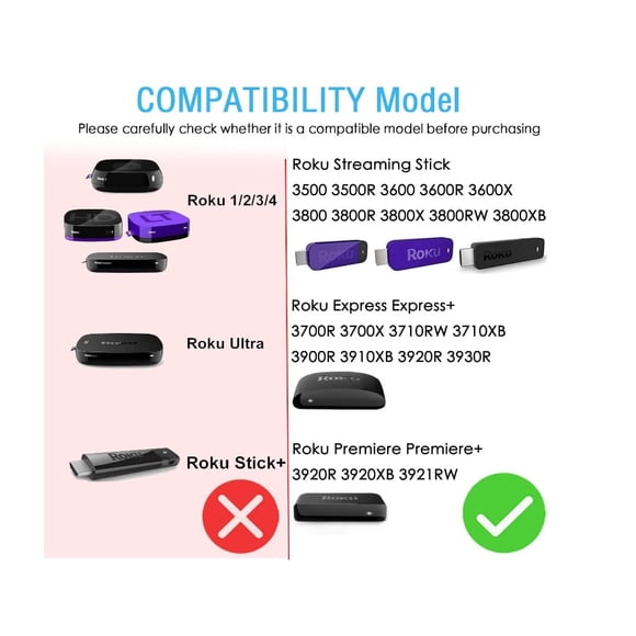 Roku Usb Power