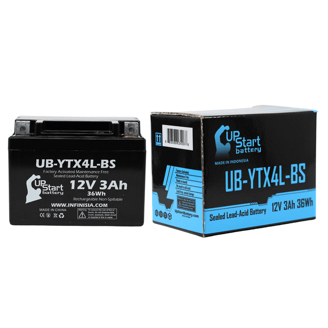 Replacement 2013 Honda CRF110F 110CC Factory Activated, Maintenance ...