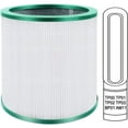 Goodsby Replacement Air Purifier Filter, HEPA Filter, Fits Dyson Pure ...