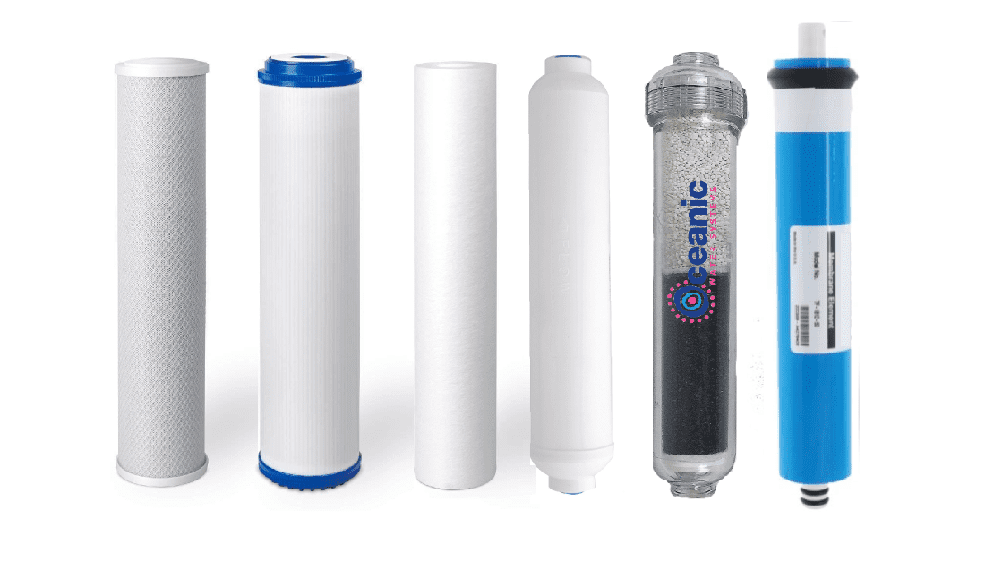 Replacement Alkaline Reverse Osmosis Water Filters & 75 GPD Membrane ...