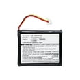 Replacement Battery for Garmin Delta Upland XC,Delta XC,Delta XC Remote ...