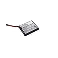 Replacement Battery for Garmin Edge 510,361-00050-03,361-00050-10,3.7V ...