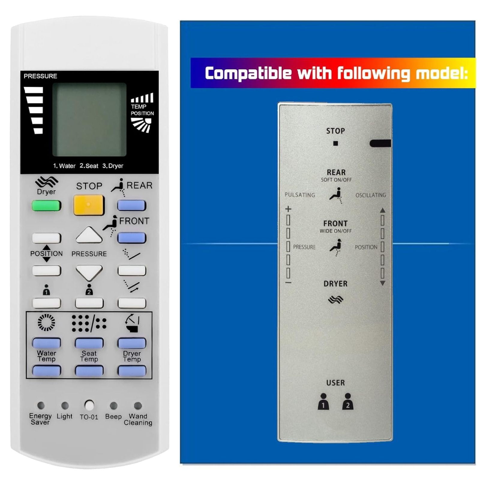 Replacement Control for TOTO Washlet Toilets and Bidets SW573#01 S300E ...