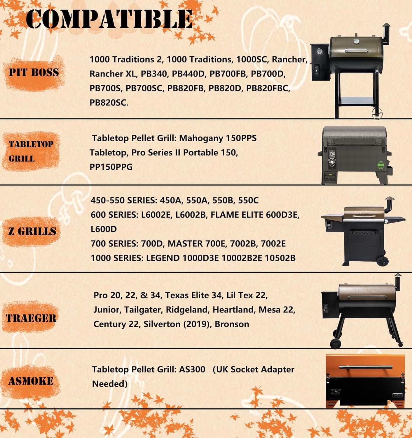 Replacement Digital Controller Board , Universal Grill and Smoker PID ...