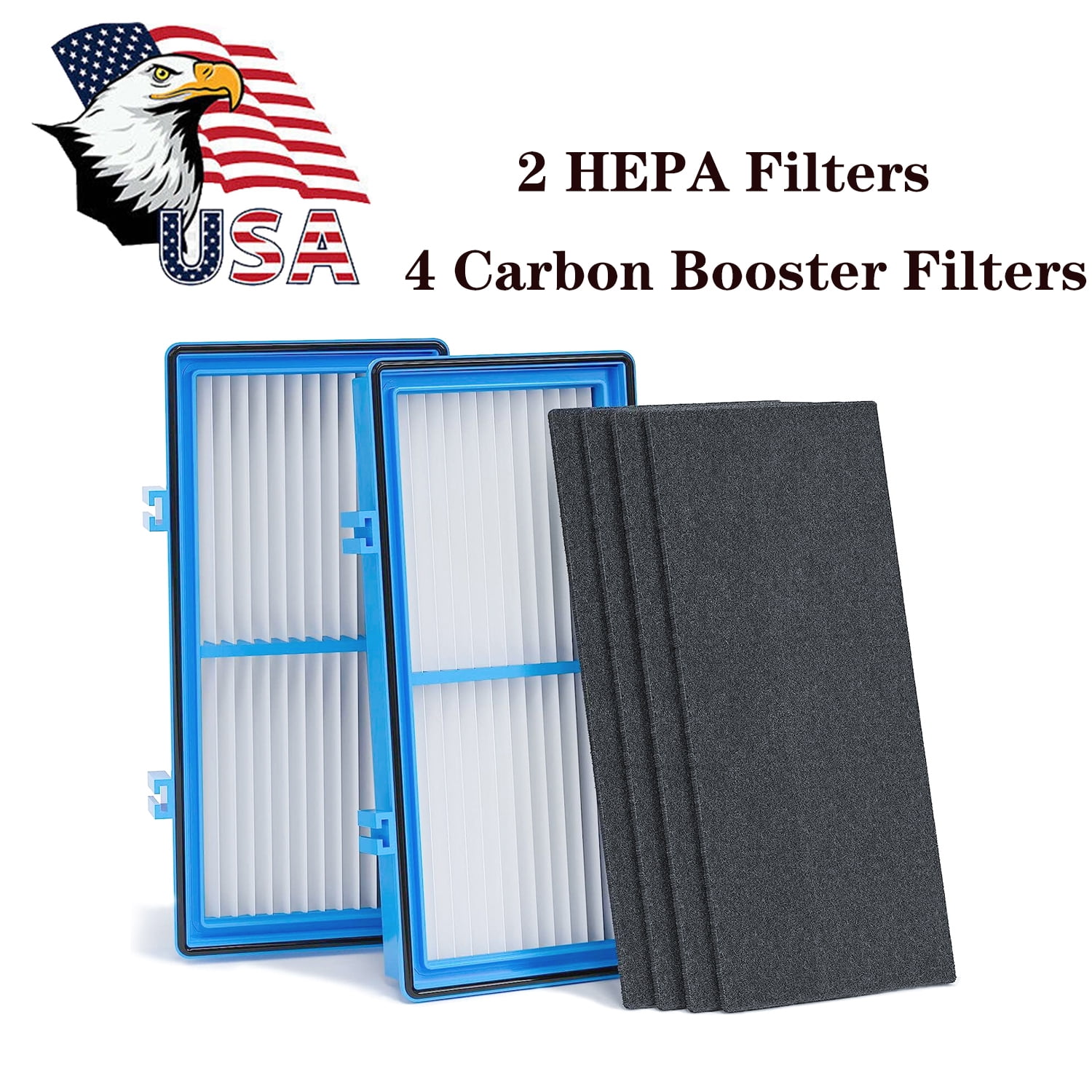 Replacement HEPA Filter and Charcoal Booster Pre Filter for Holmes AER1 ...
