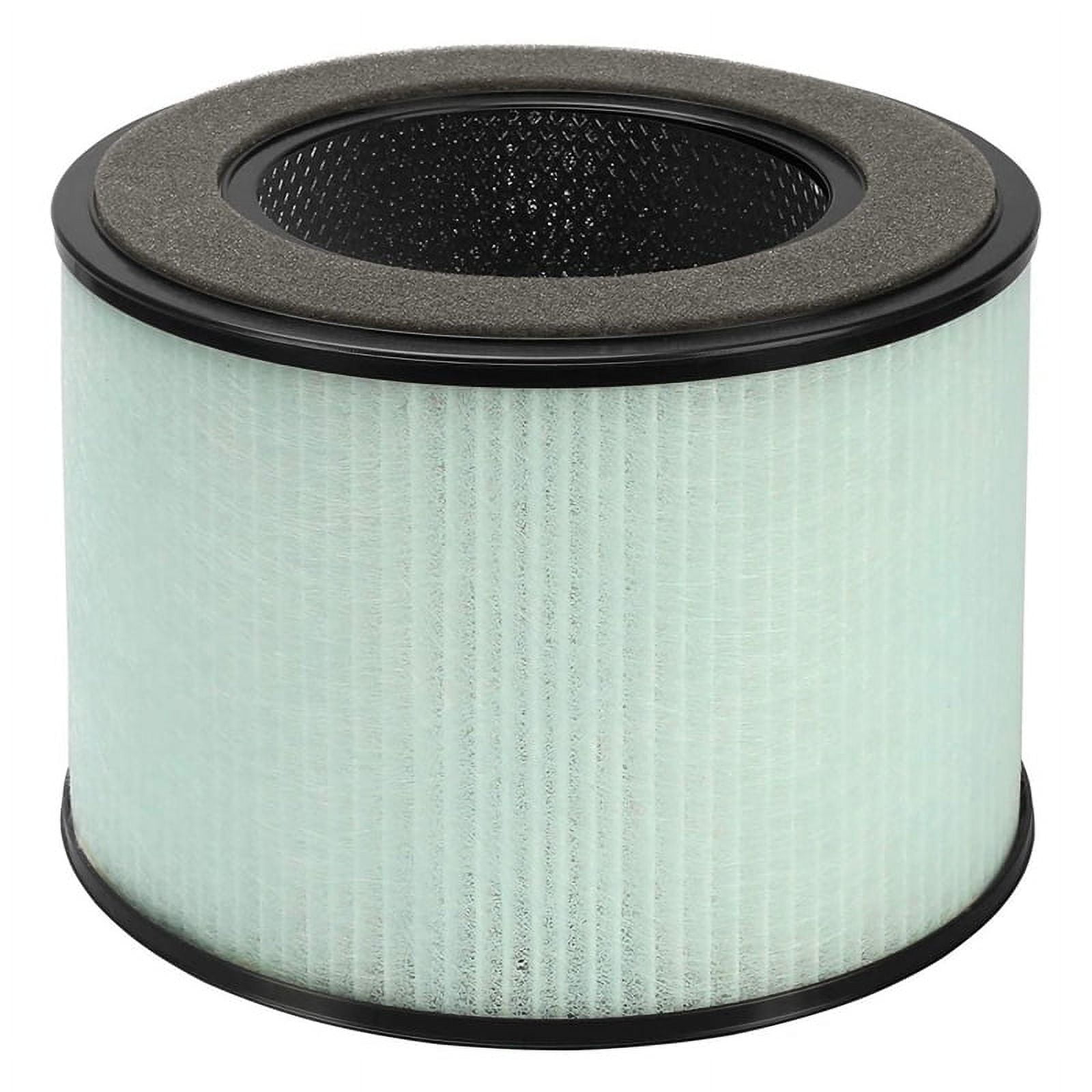 Replacement HEPA Filter for PARTU BS-08, Filter System - Walmart.com