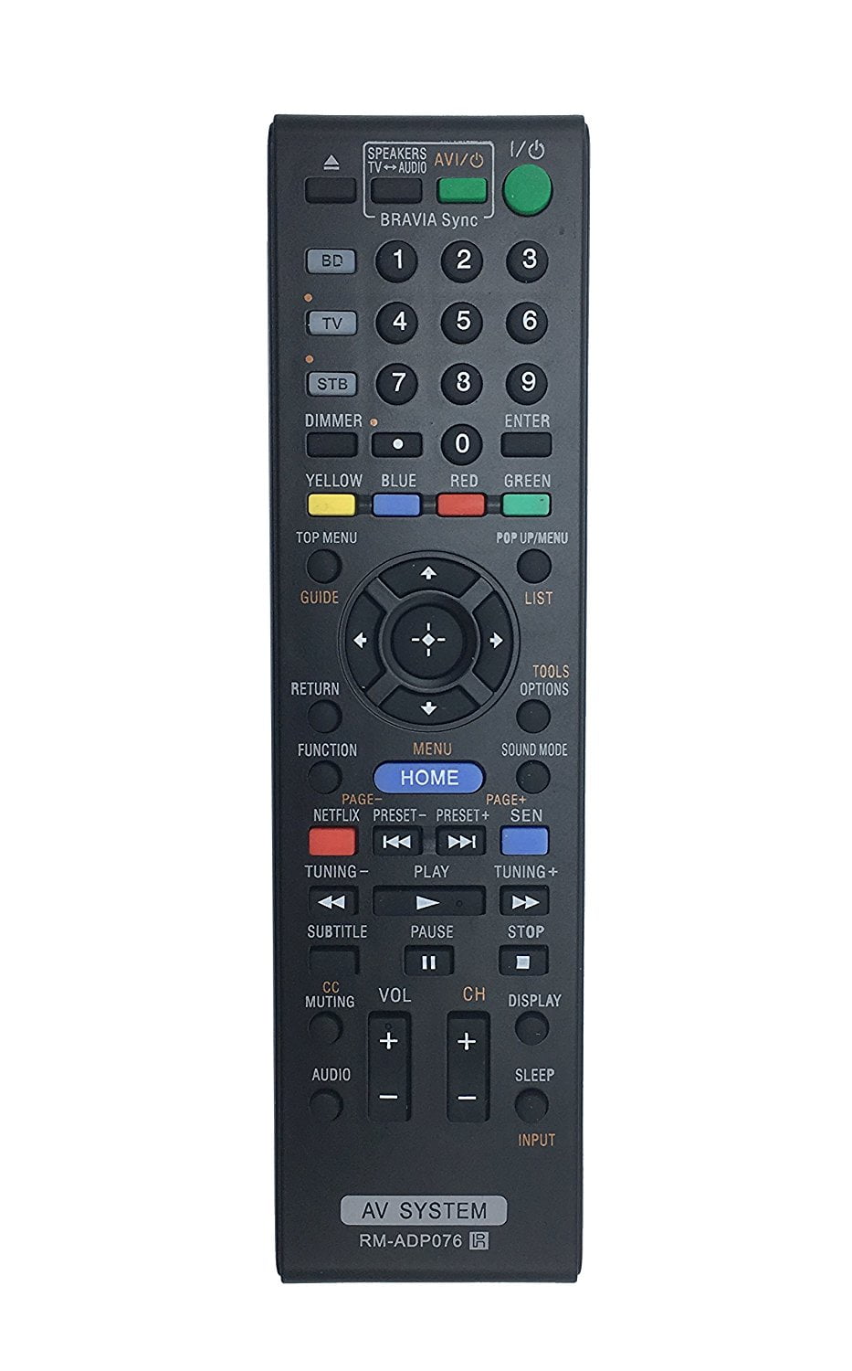 Sony Surround Sound Remote