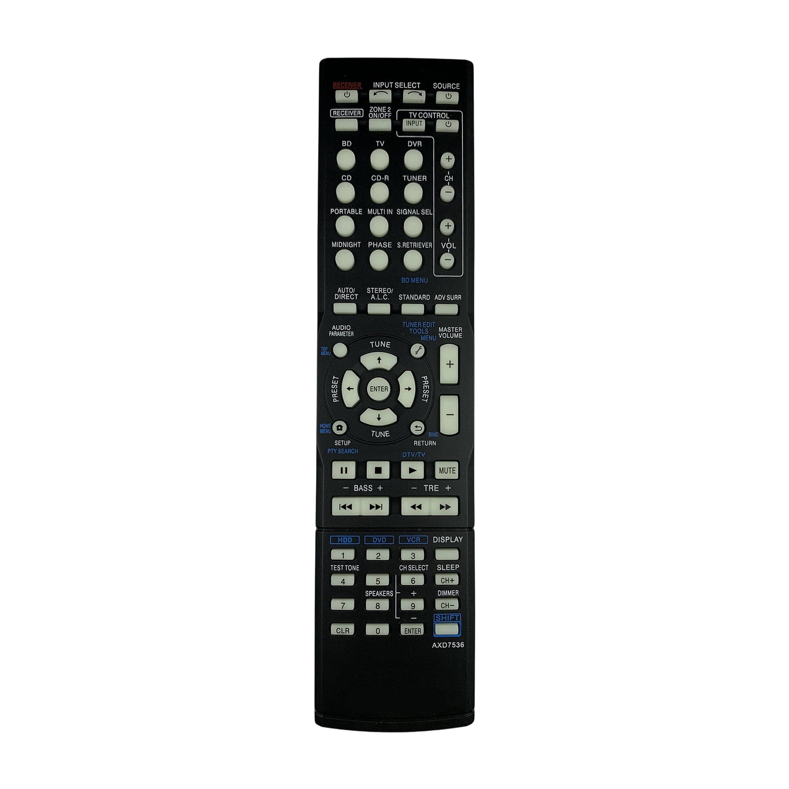 Replacement Remote Control Ergonomic Grip and Broad Device ...