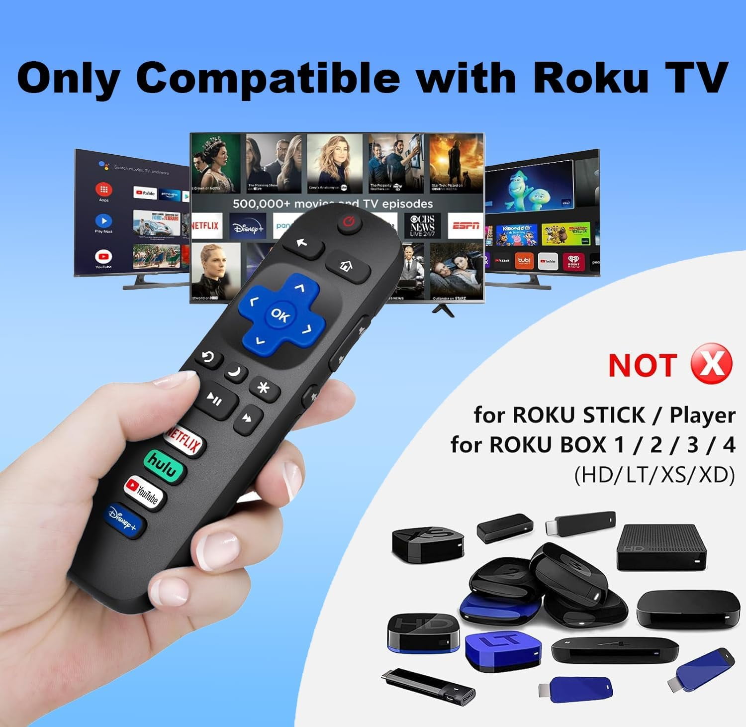 Replacement Remote Control Only for Roku TV, Compatible for TCL Roku ...