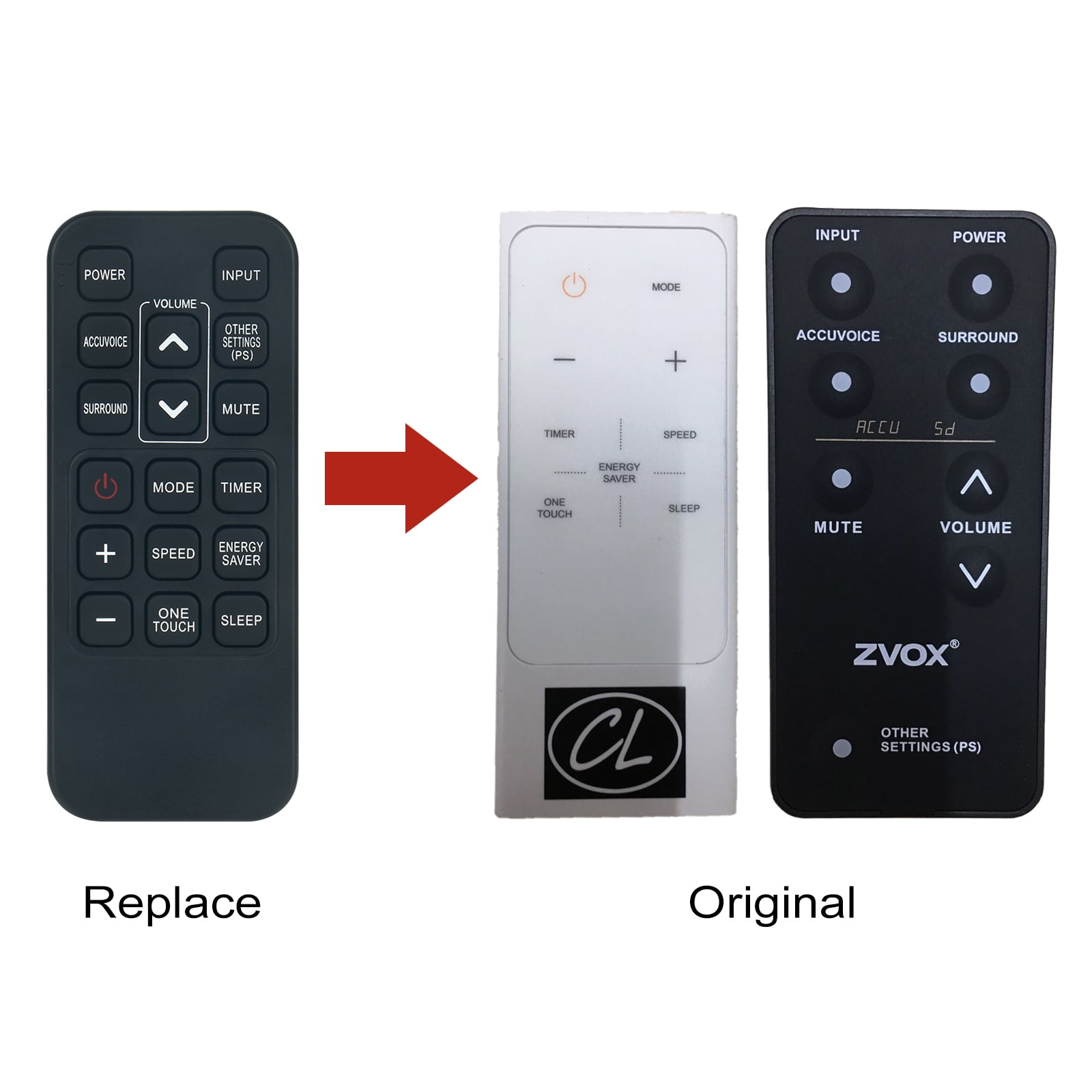 Replacement Remote Control RG15A(B)/E, Fit for Toshiba Magnavox Midea ...