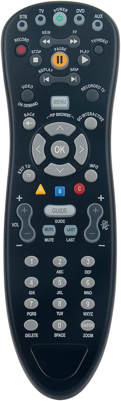Cisco Remote Control