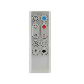 Samlex RC-15A PST Series Remote Control for 600-1000 Watt Models ...