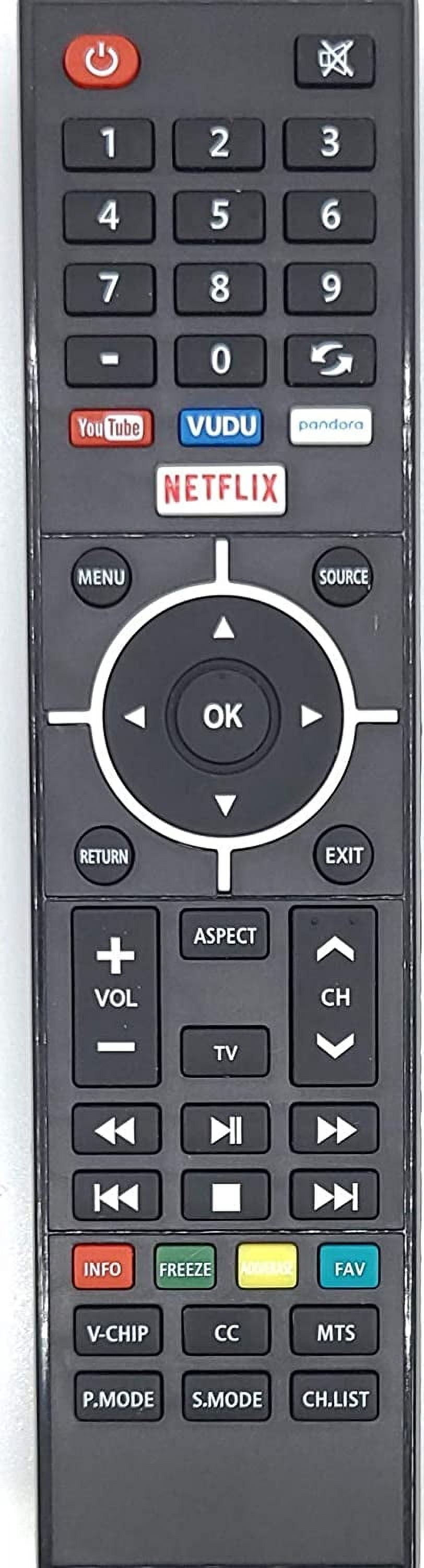 SANYO Replacement Remote, Compatible with LED, LCD, Smart TVs, No ...