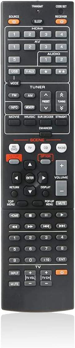 Replacement for Yamaha AV Receiver Remote Control Universal RX-V367 ...