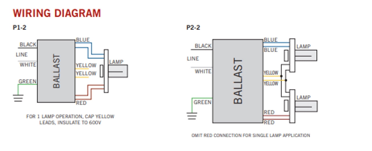 Replacement for UNIVERSAL REMOTE CONTROL C242UNVMES Replacement Ballast ...