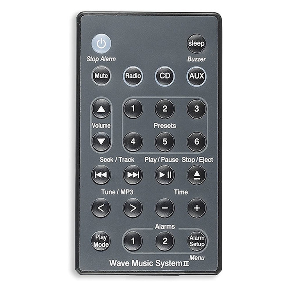 Safini Replacement Remote Control for Wave Music System AWRCC1/2/3/4 ...