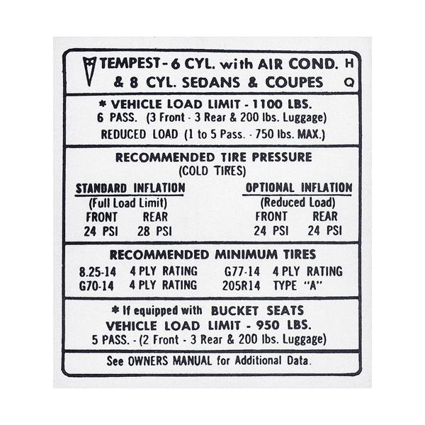 Reproduction Tire Pressure Decal 1968 Pontiac GTO LeMans and Tempest ...