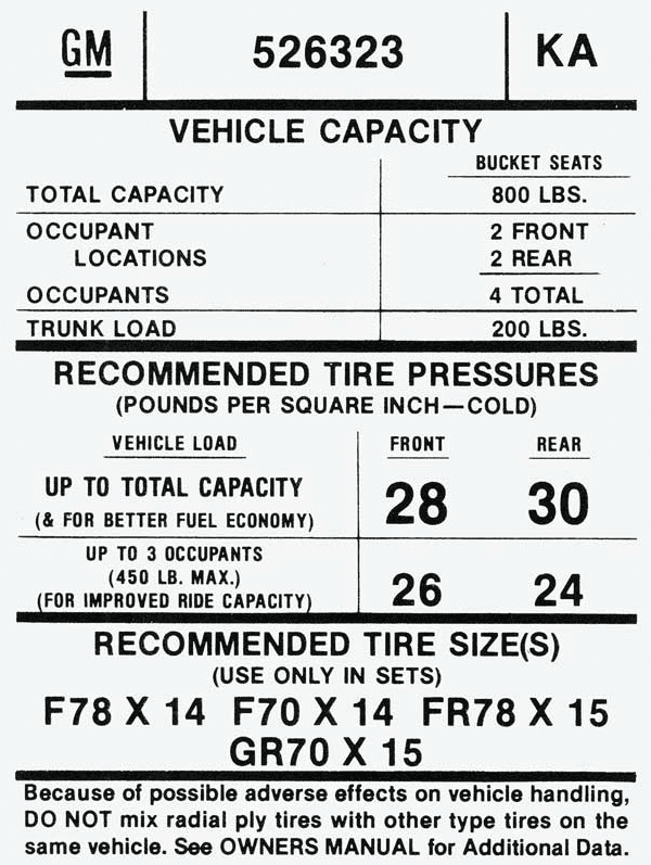 Reproduction Tire Pressure Decal 1976-1977 Pontiac Trans AM/Firebird GM ...