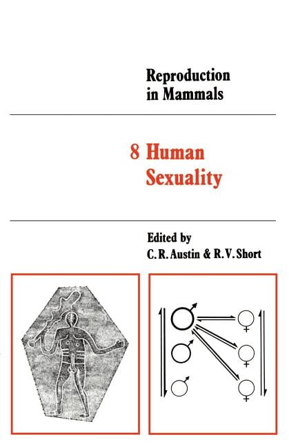 Reproduction In Mammals Reproduction In Mammals Volume 8 Human