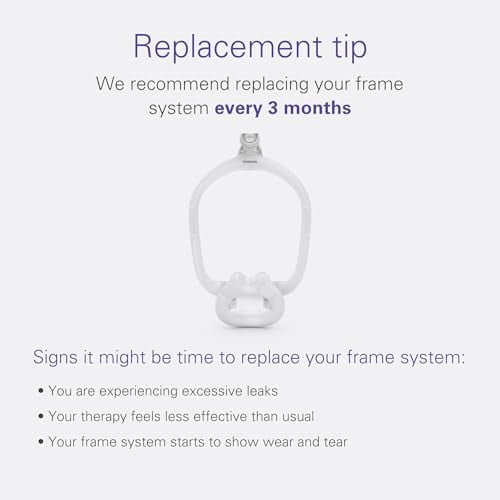 ResMed AirFit F30i Standard Frame System - for Full-Face CPAP Mask ...