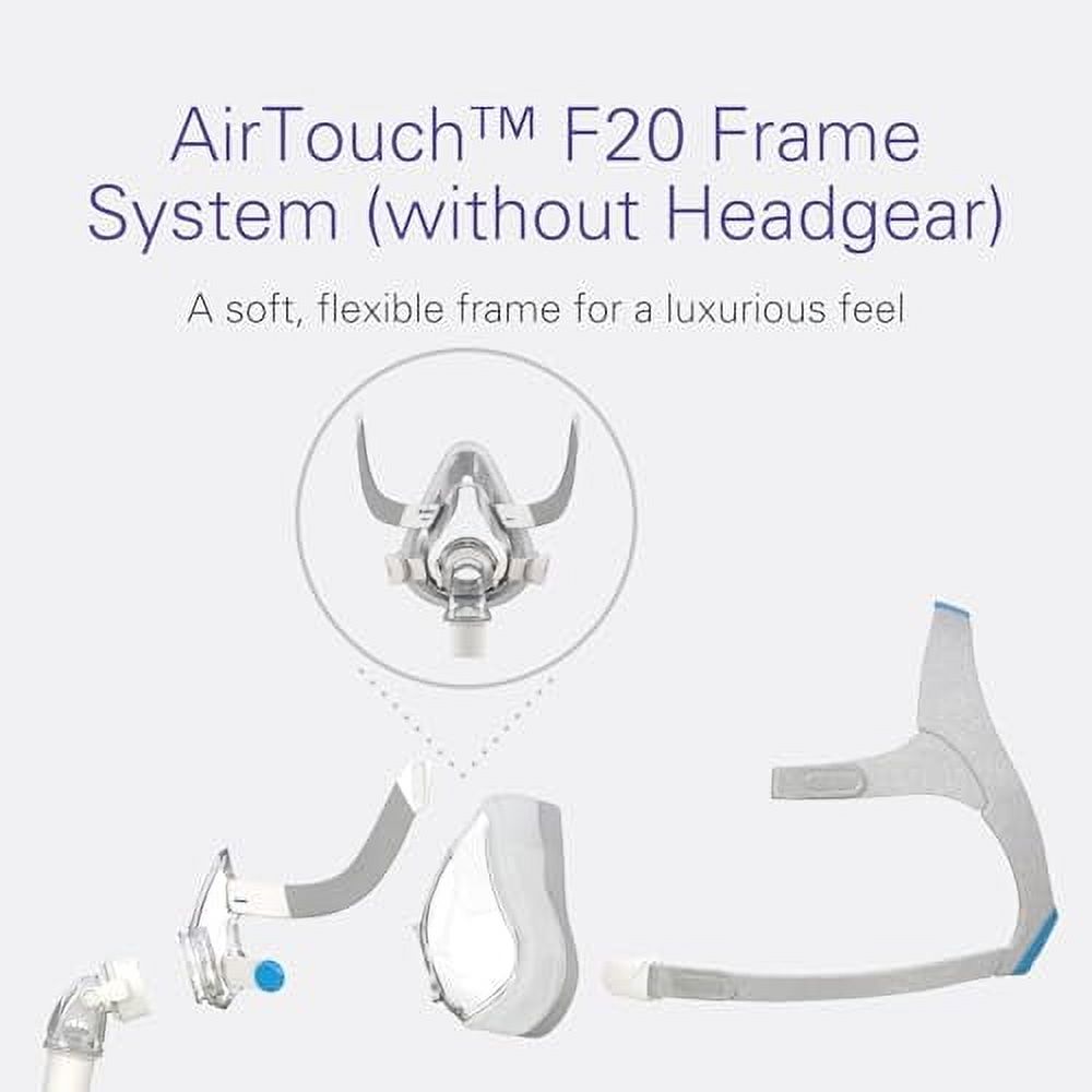 ResMed AirTouch F20 Frame System - Replacement Frame System with Full ...