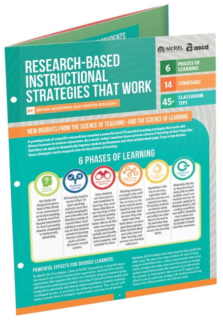 Research-Based Instructional Strategies That Work (Quick Reference ...