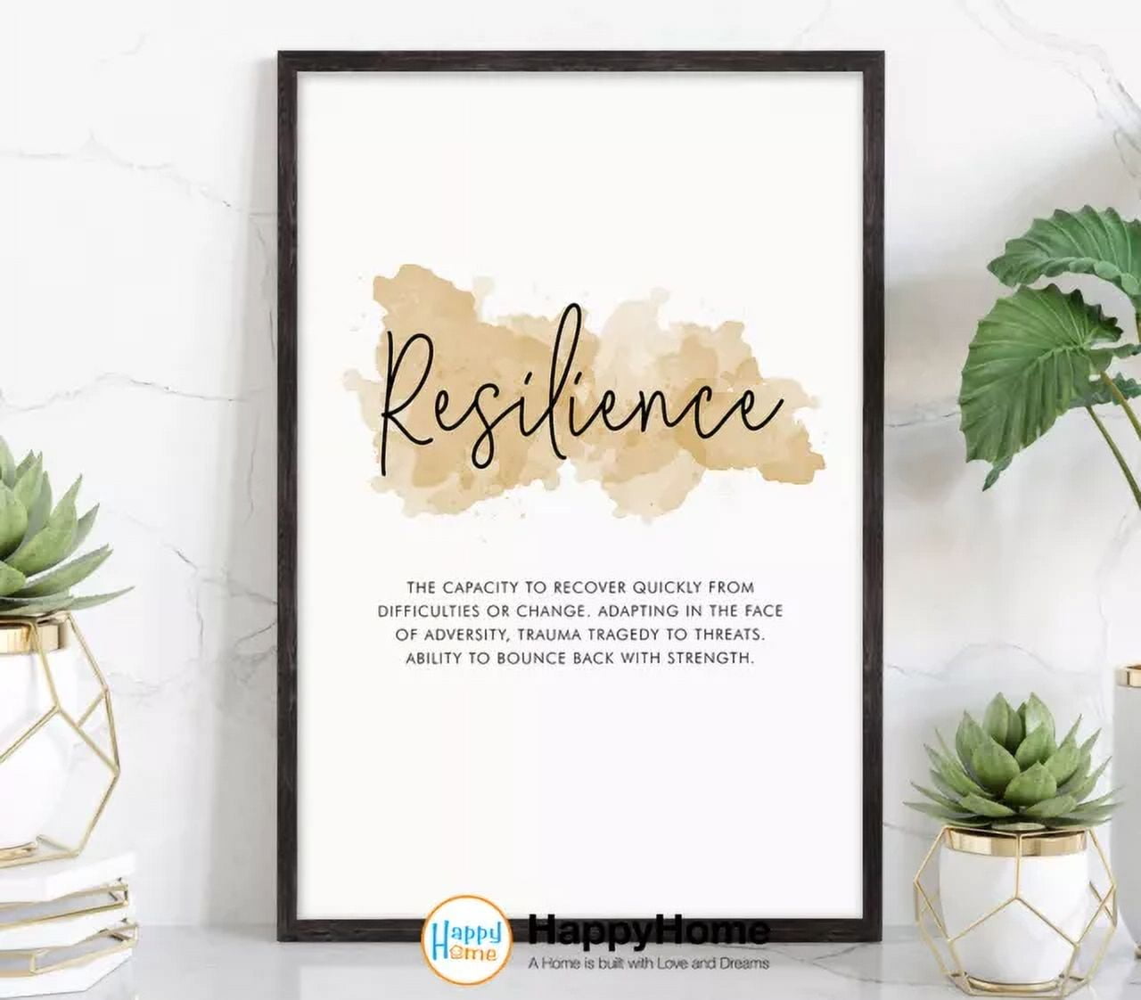 Resilience Definition Poster Motivational Inspirational Wall Art Office ...