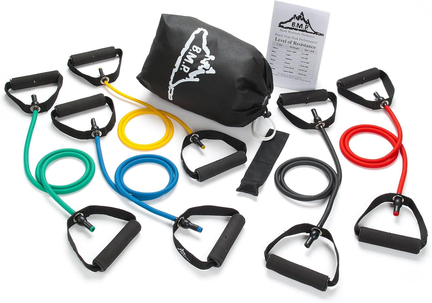 Resistance Band Set (Five Bands Included) - Walmart.com