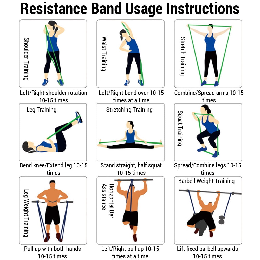 Resistance band,Band Set Workout Band 8-125lb Band Workout Band 8-125lb ...