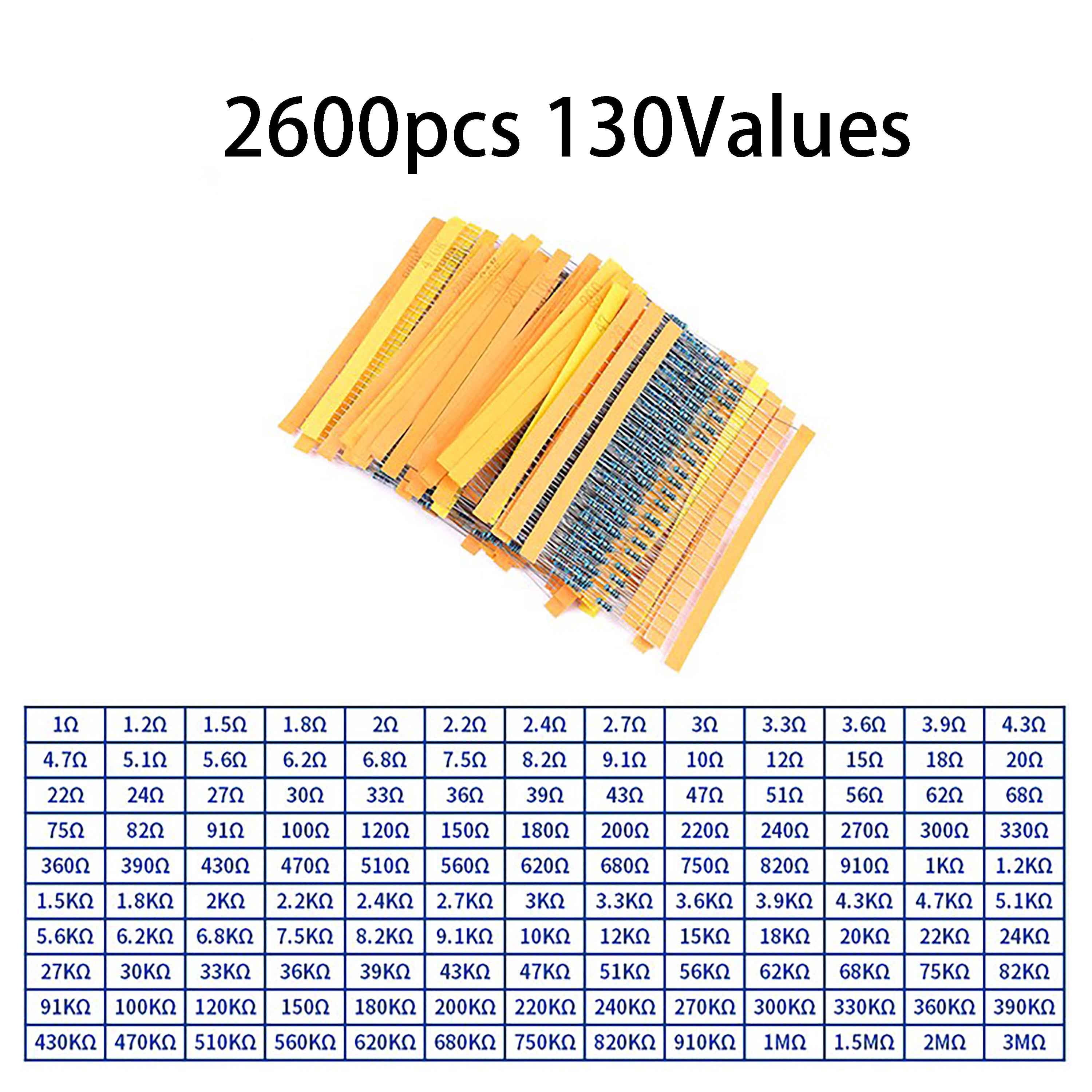 Resistor Assortment Kit, 1/4w (0.25Watt) ±1% ±50ppm/℃ Metal Film ...