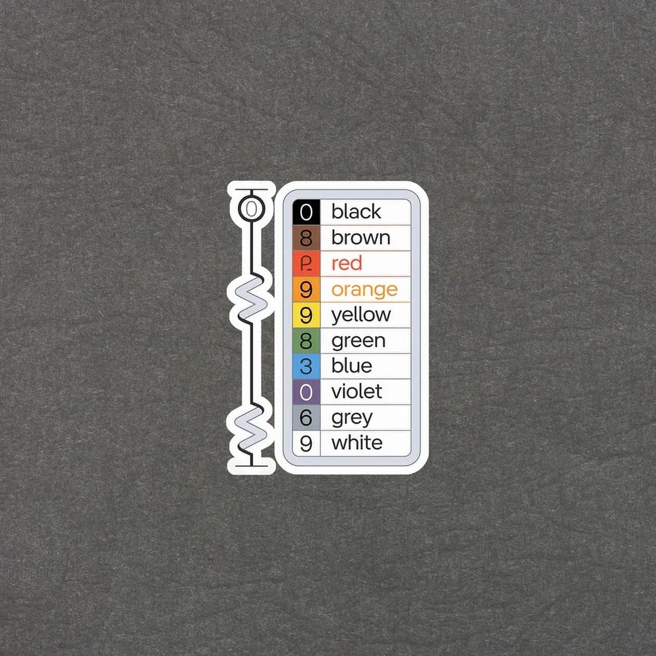 Resistor Color Code Reference Sticker - Electronics Cheat Sheet Decalphone Decal Water Bottle ...