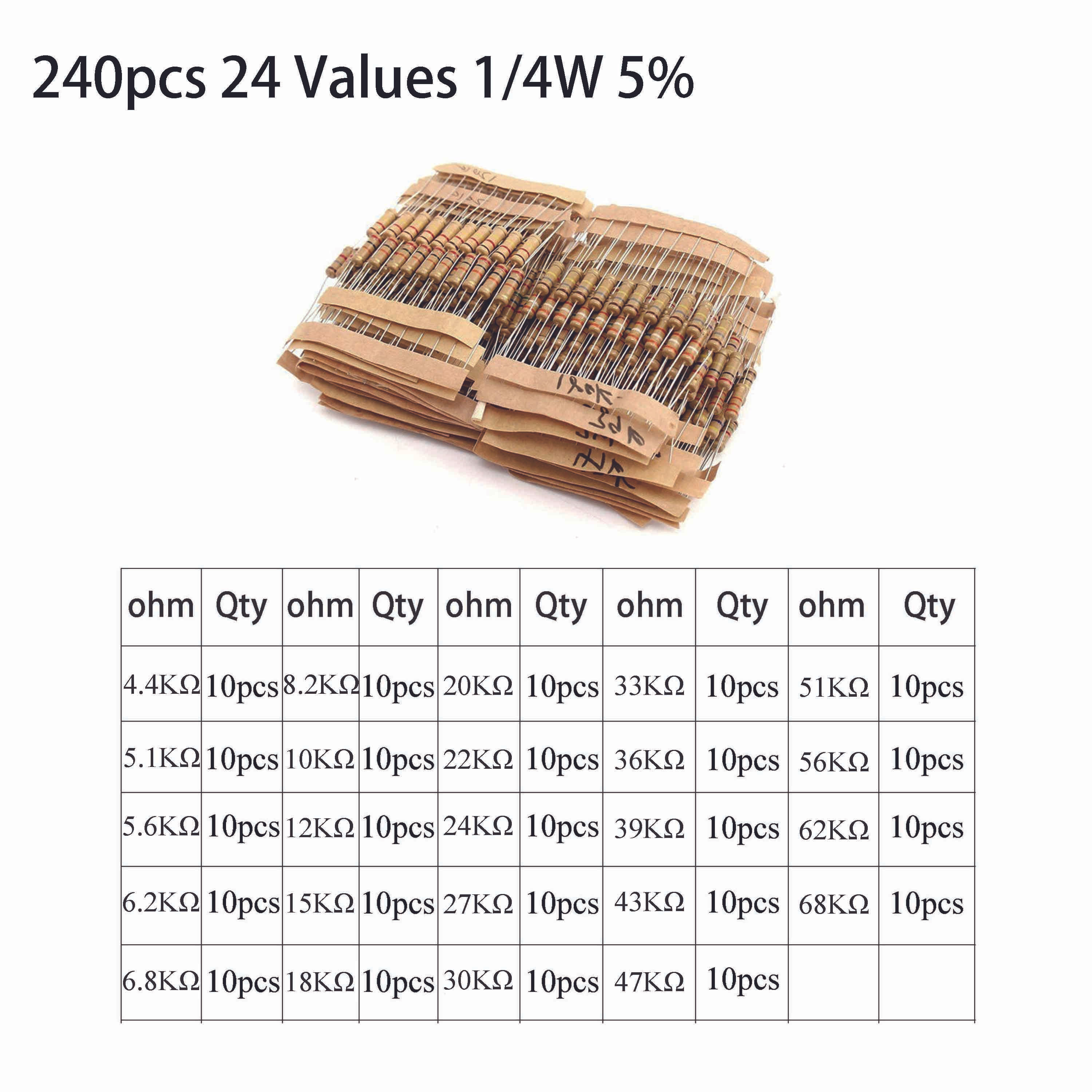 Resistors Assortment Kit,1/4W 5% Tolerances Carbon Film Resistors Fixed Resistor For DIY ...