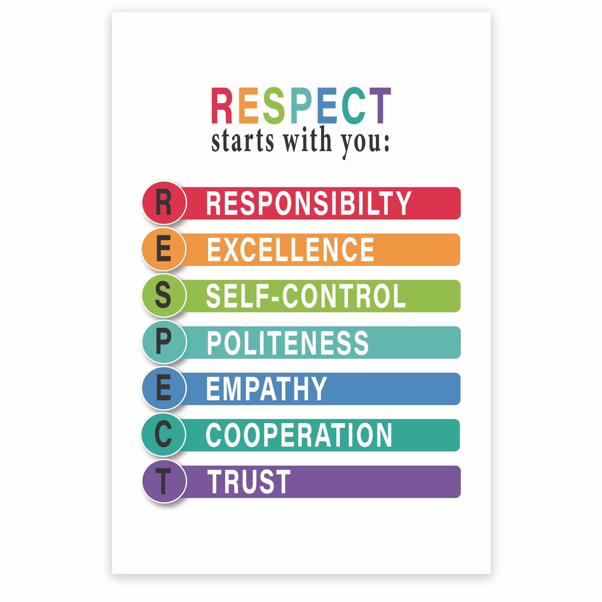 Respects Starts With You Poster - Positive Behavior Poster - Classroom ...