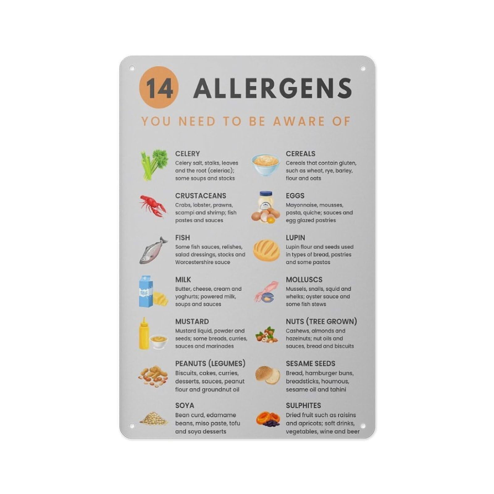 Restaurant Food Allergy Knowledge Chart Art Poster Food Allergy ...